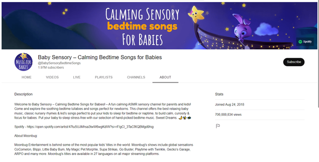 AI YouTube Channel Description (Bio) Generator